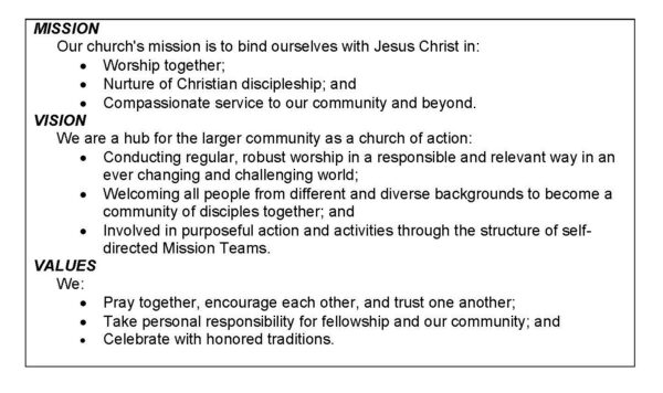 Mission, Vision, Values – North Haven Congregational Church